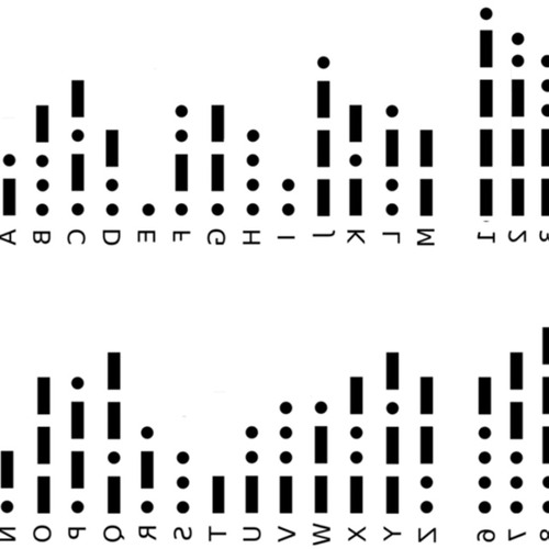 Stream Morse code by Katy Po | Listen online for free on SoundCloud