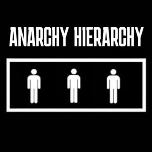 Stream "ANARCHY HIERARCHY" (ACID JERARQUÍA Pt.1) by Chemical Generation ...