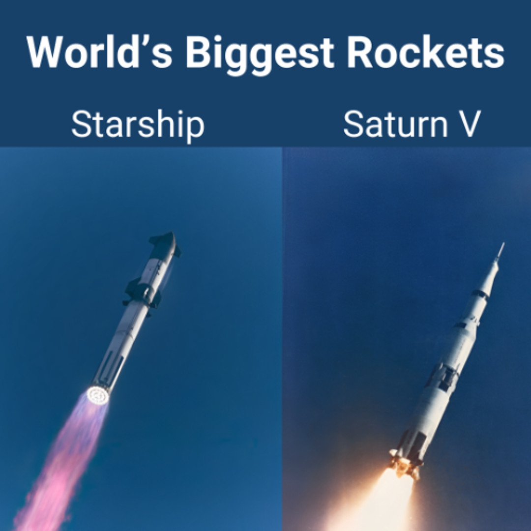 Stream episode World’s Biggest Rockets by Apollo 11 Space podcast ...