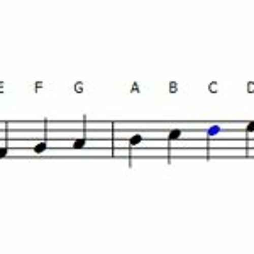 Stream How To Write Key Signatures In Tenor Clef From Shannon Listen stream-how-to-write-key-signatures-in-tenor-clef-from-shannon-listen