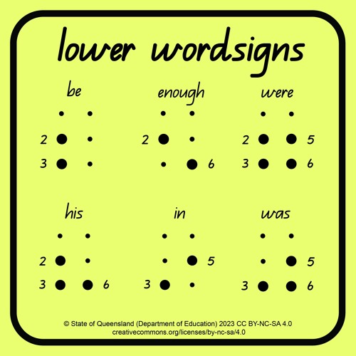 Stream Attachment 1.15 Braille Contraction Song - lower words by ...