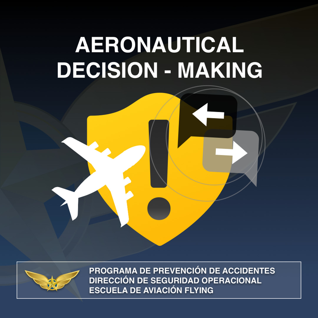 Stream ADM - Aeronautical Decision Making by Escuela de Aviación Flying ...