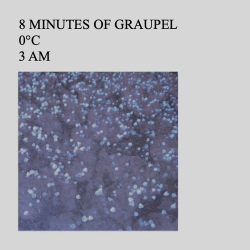 Stream 8 minutes of graupel, 0°C, 3 am by Ama Aura | Listen online for ...
