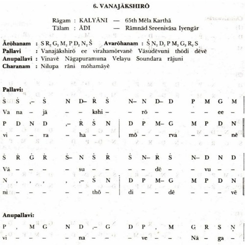 Stream Varnam Book Carnatic Pdf Downloadl by CoenaeZniaji | Listen ...