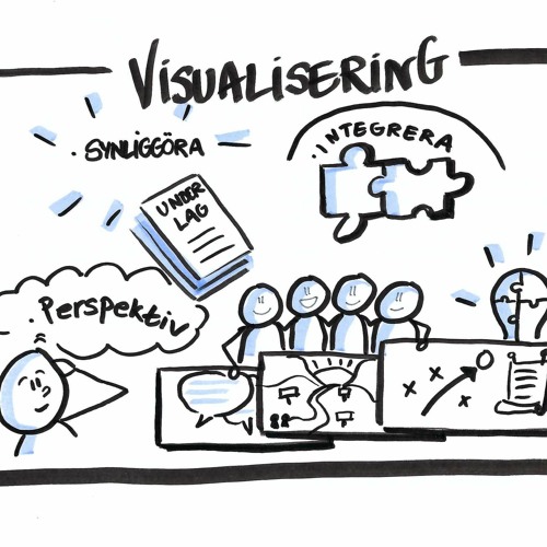 Stream 33 - Visualisering och grafisk facilitering i samverkan by ...