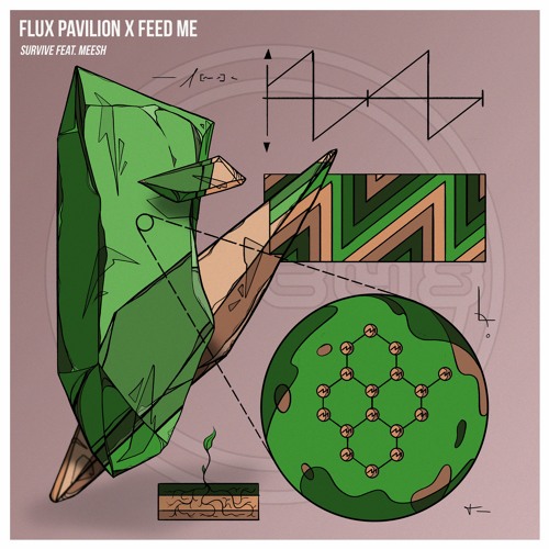 Feed Me Album Covers