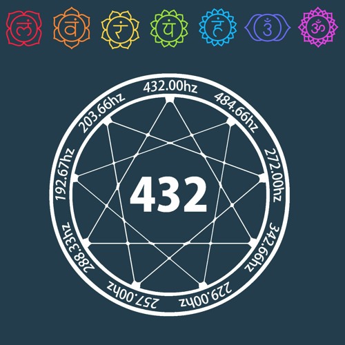 Stream Powerful Chakra Meditation 432hz Tuning Binaural Solfeggio