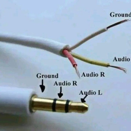 Stream Mana_P_Ft_Lutan_Remote_Control_Produced_By_Allie_Beats__263788743951,_263712.mp3 by ...