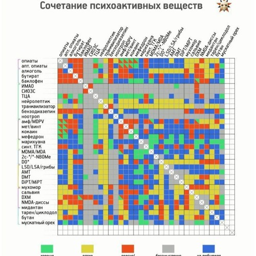 Stream bladee nightcore + hexd mix by hellokitty333 | Listen online for ...