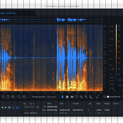 applicationsaso - Blog