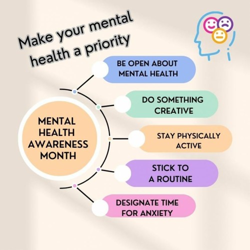 Stream Mental Health Awareness Month by Tim Barbalace Podcast | Listen ...