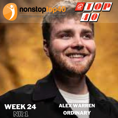 Stream Top 40 week 24 2025 by Nonstoptop40 | Listen online for free on ...