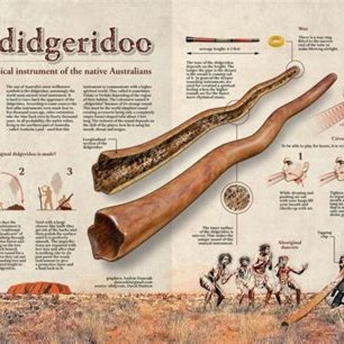 Stream Virtual Jam Sessions Freestyle World | Listen to Ticki Stamasuri ...