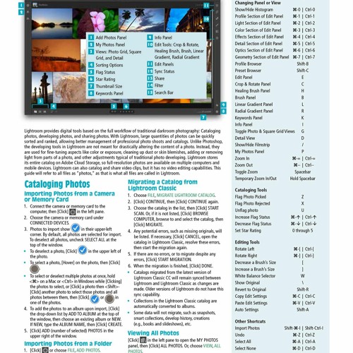 Stream [READ] Adobe Photoshop Lightroom CC 2019 Introduction Quick ...