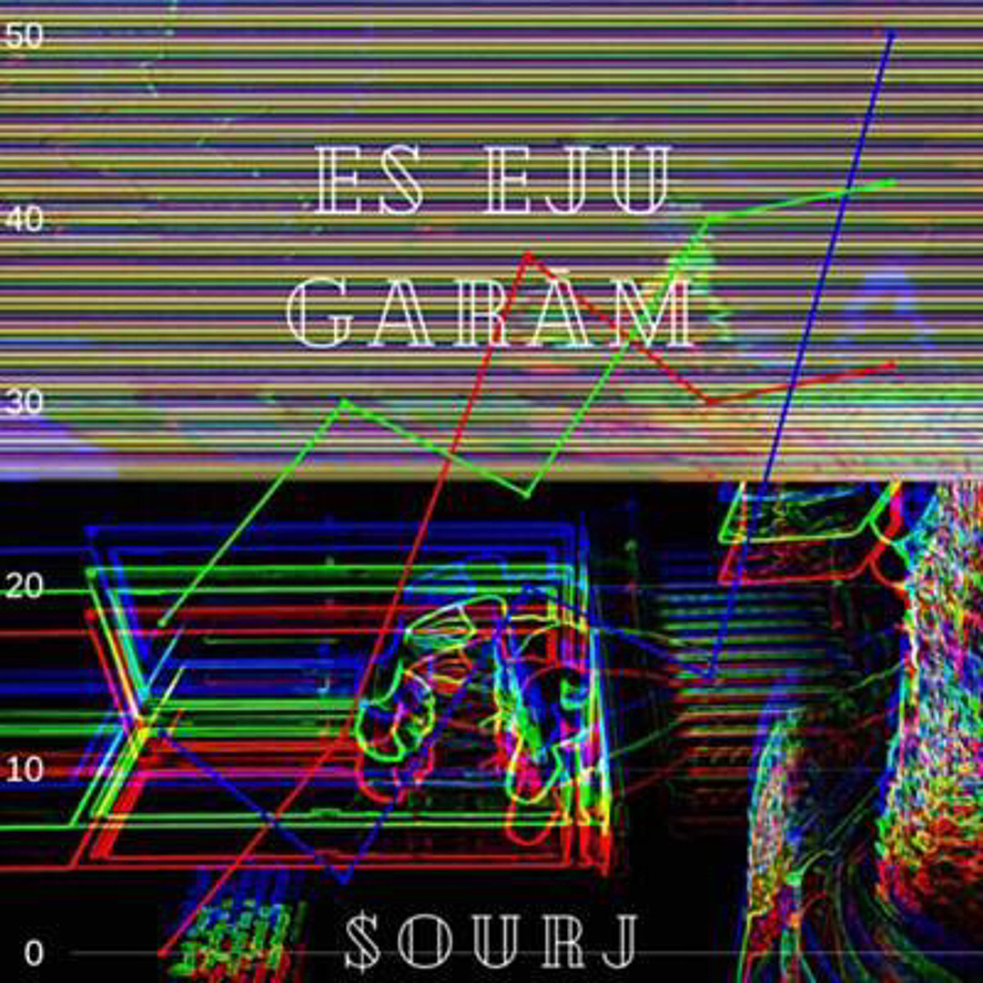 Stream SourJ - ES EJU GARĀM (Official Music Video) by PokerFace ...