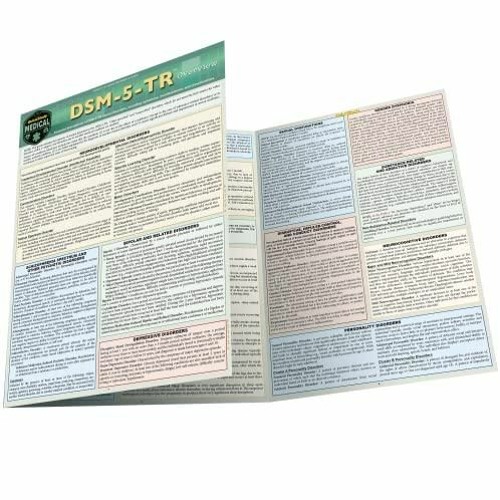 Stream episode Download Book [PDF] DSM-5-TR Overview: a QuickStudy ...
