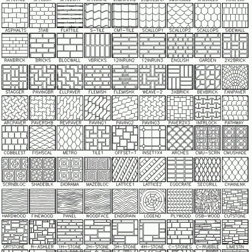 Stream Autocad Concrete Hatch INSTALL Download For Cad From