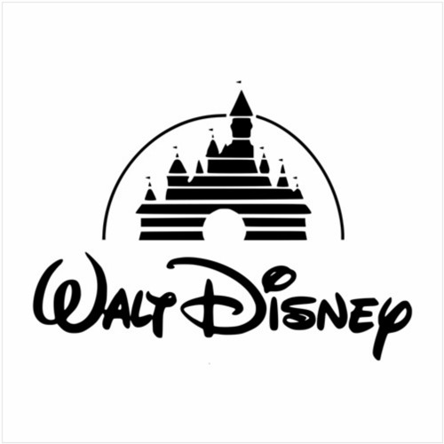 Stream Port Moresby by Jason Lushiun | Listen online for free on SoundCloud