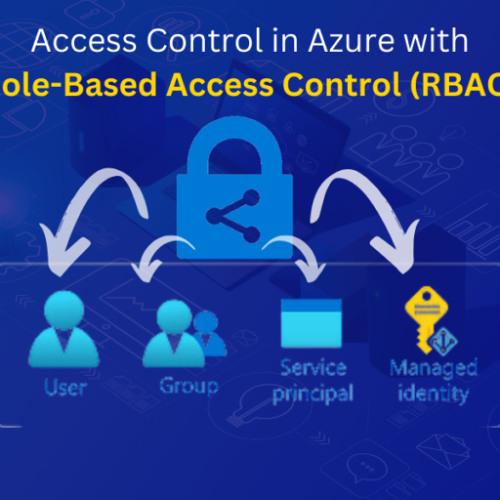 Stream Azure Access Makes Easy your Role-Based Access Control (RBAC) by ...
