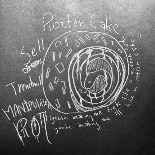 Stream Rotten Cake 2020 by Chamber's Echo | Listen online for free on ...