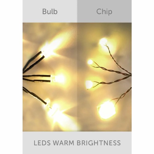 Stream episode Five Ways to Dim Your Mini LED Lights by Evan Designs ...