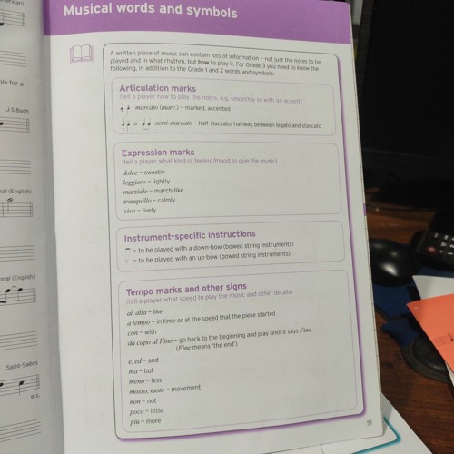 Stream 3rd grade music words n symbols.m4a by ATHISHAY JAIN VEDANTH M K ...