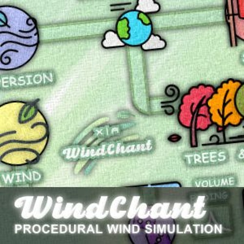 Stream WindChant (version 1.0) - Wind And Foliage (5 minutes edition ...