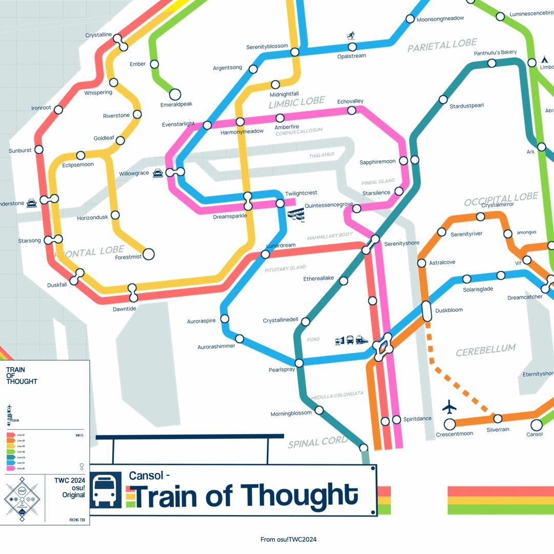 Stream Train of Thought by Cansol | Listen online for free on SoundCloud