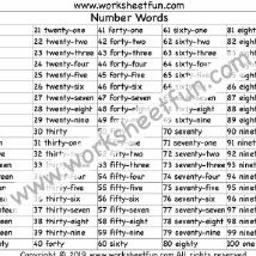 Numbers 1-100: English ESL Worksheets Pdf Doc, 60% OFF