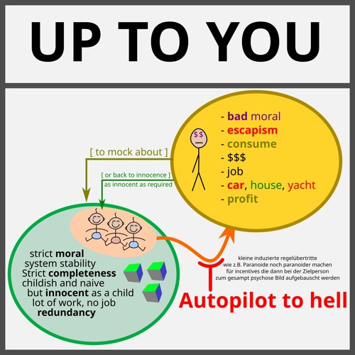 Stream Stimulus - Response - Habits Installed By A Global Surveillance ...
