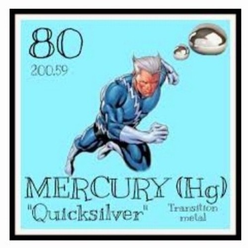 Stream Quicksilver Hg (Mercury) by Blaiz | Listen online for free on ...