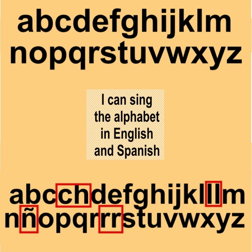 Stream episode Sing The Alphabet In Spanish And English by Carl Reagan ...