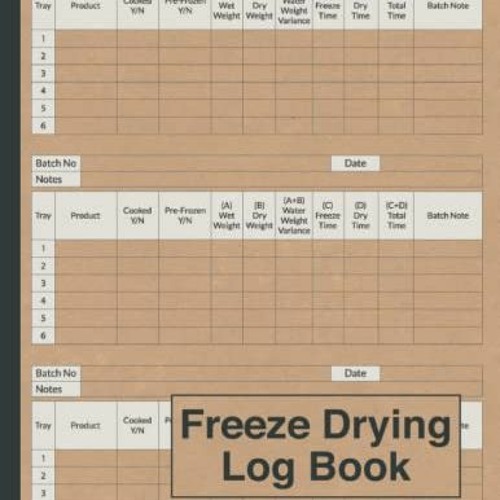 Stream (* Freeze Drying Log Book, Organize and Track Your Freeze Drying ... Stream (* Freeze Drying Log Book, Organize and Track Your Freeze Drying ...