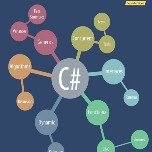 Stream episode Download⚡ Empiece a Programar. Un enfoque multiparadigma ...