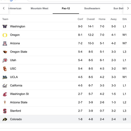 Stream WXITEBOY “PERFECT TIMING” SHEDEUR SANDERS DISS by Wxiteboy ...