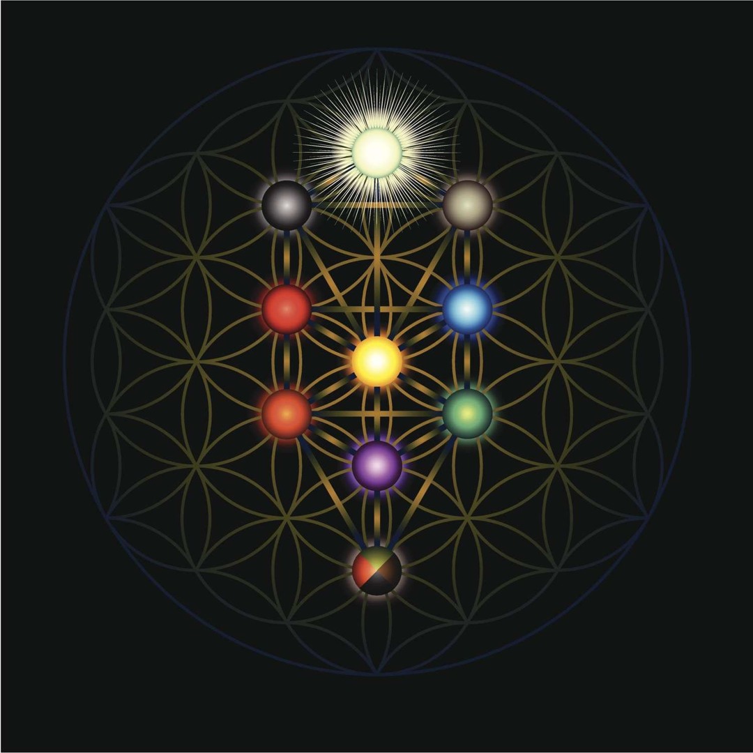 Stream The Kabbalah of Character 2024 - Lesson 6: Netzach & Hod | Rabbi ...