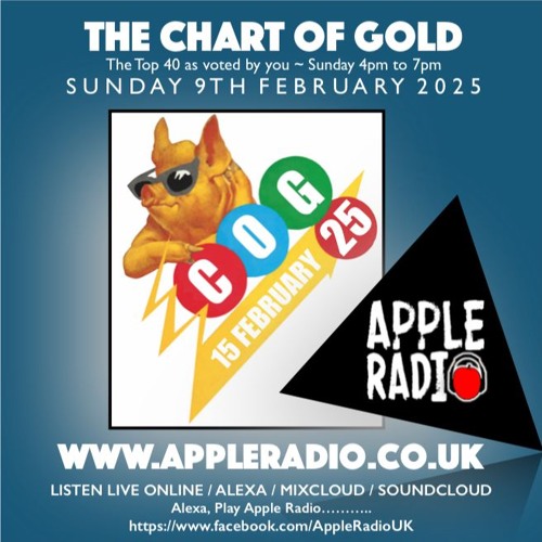Stream The Chart Of Gold 877 15/02/25 ~ 09/02/25 by Pete Seaton ...
