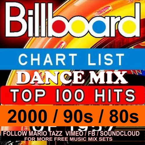 Billboard Hits Of The 80s