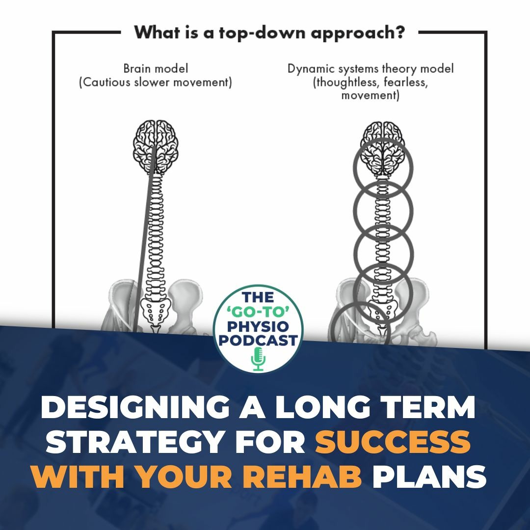 Stream Designing A Long Term Strategy For Success With Your Rehab Plans ...