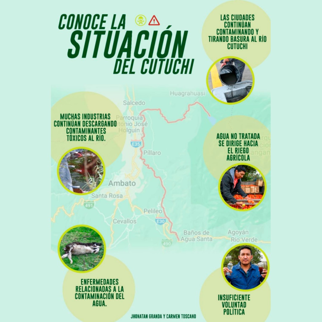 Stream CONTAMINACIÓN DEL RÍO CUTUCHI, SU AFECTACIÓN A SEMBRÍOS Y ...