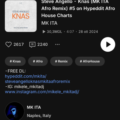 Stream Steve Angello - Knas (MK ITA Afro Remix) 5# on Hypeddit Afro ...