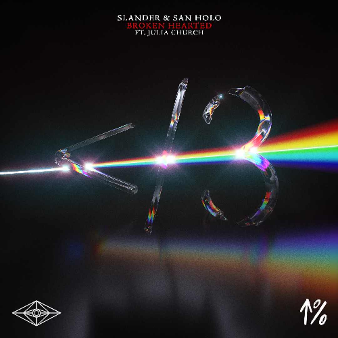 Stream SLANDER & San Holo - Broken Hearted (ft. Julia Church) by ...