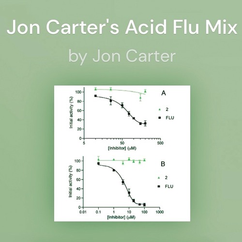 Stream Acid Flu DJ Mix by Jon Carter | Listen online for free on SoundCloud