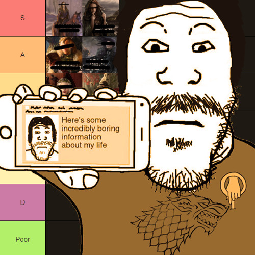 Stream episode A Tier of Ice and Fire by Those Good Old-Fashioned ...