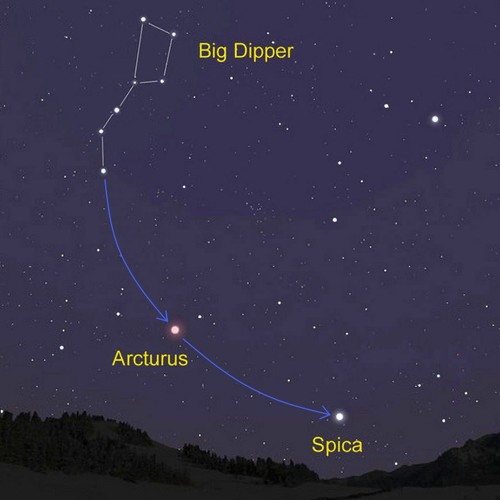 Arcturus
