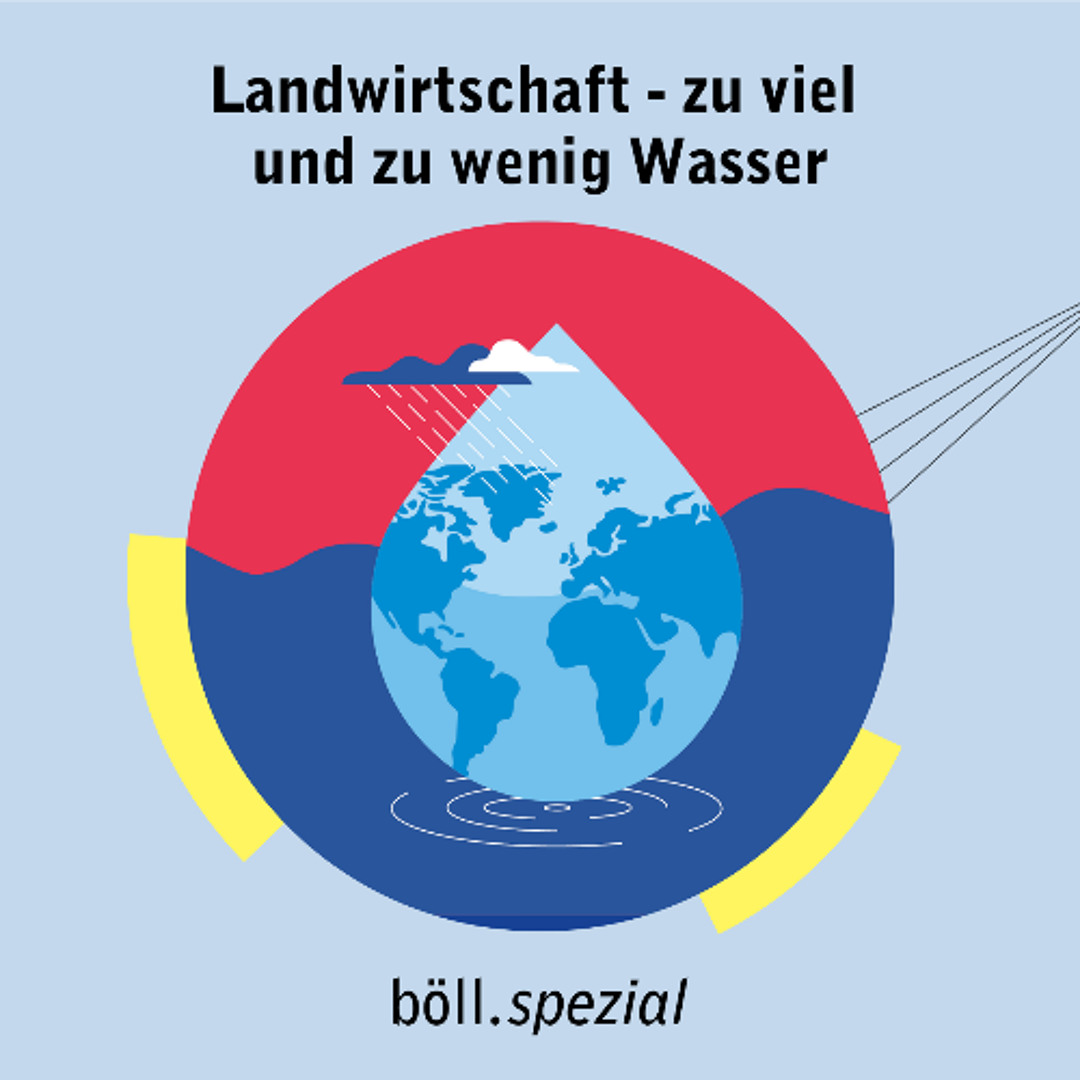 Stream Wasseratlas: Landwirtschaft - zu viel und zu wenig Wasser (3/4) by Heinrich-Böll-Stiftung ...