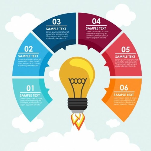 Stream Theeranon Demo Infographic 1 By Theeranon Sanpun Listen 
