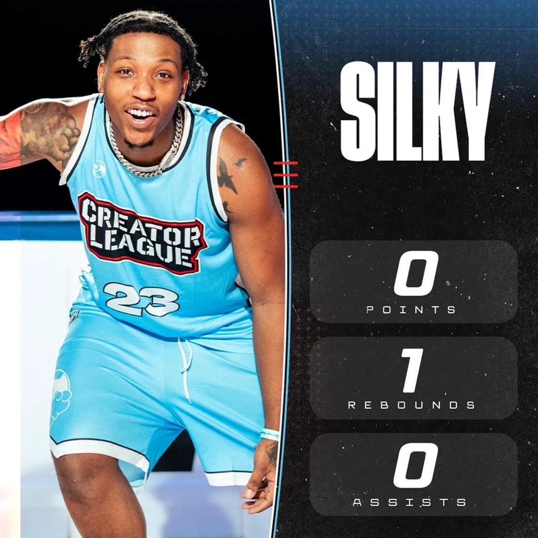 Stream 48 Relly Gunz Bass boosted by james | Listen online for free on ...