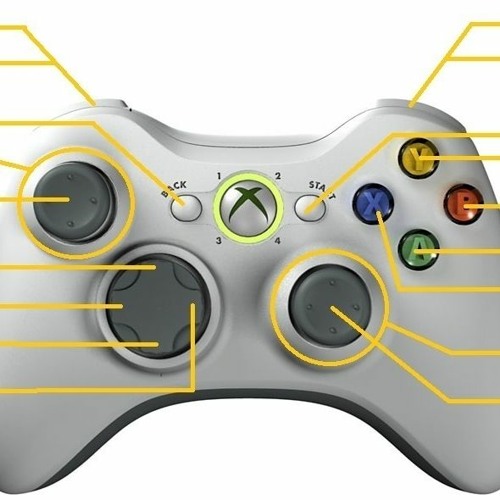 Stream Xpadder Controller Images Only __HOT__ from FetaYterpza | Listen ...