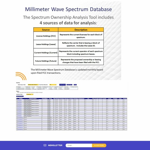 Stream Wireless Spectrum Ownership Analysis Tool by Spektrum Metrics ...